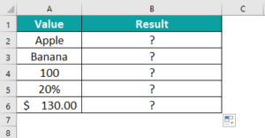 ISNONTEXT Excel Function - Syntax, Examples, How to Use?