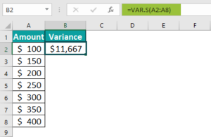 VAR.S Excel Function - Formula, Examples, How To Use?