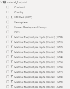 Row Context and Filter Context in DAX - Examples, How to Use?
