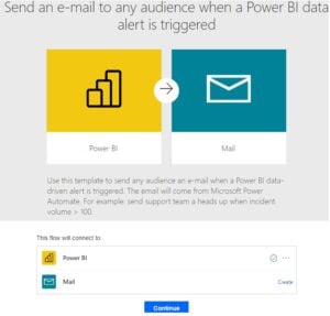 Power BI Alerts - Examples, Integration with Power BI, How to Set?