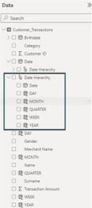 Power BI Hierarchy -Definition, Examples, How to Create and Use?