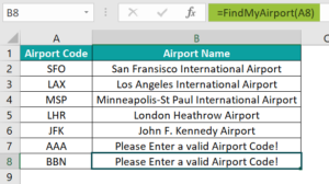 VBA Switch Case Statement in Excel - Examples, How to Use?