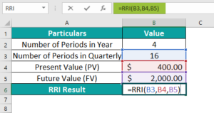 RRI Excel Function - Rate of Return on Investment, Examples