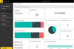 Power BI Content Pack - Examples, Benefits, How to Create?
