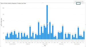 Power BI Drill Up - Examples, Reports, How to Use?