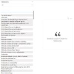 Power BI DISTINCTCOUNT - Examples, Filter, How to Use?