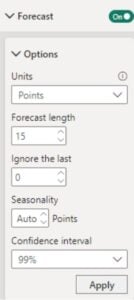 Power BI Forecast - Step by Step Examples, How to Forecast?