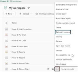 Power BI Quick Insights - Definition, Examples, How to Use?