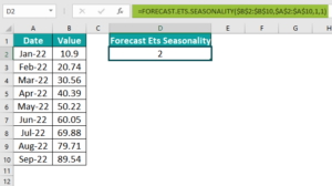 FORECAST.ETS.SEASONALITY Excel Function with Examples