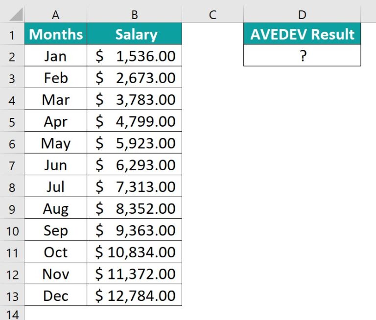 Avedev Excel Function Syntax Examples How To Use