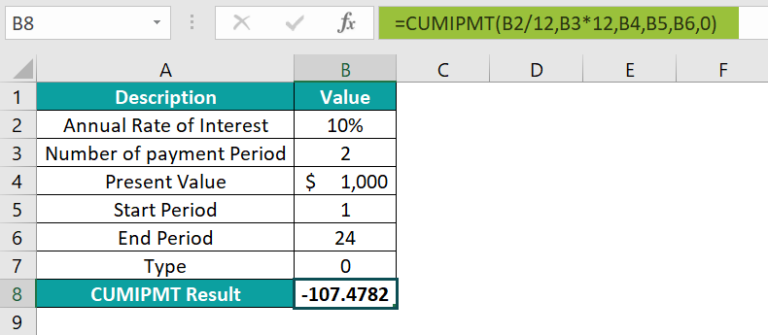 Cumipmt Excel Function Syntax Examples How To Use 9501