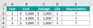 DB Excel Function - Examples, Declining Balance Depreciation
