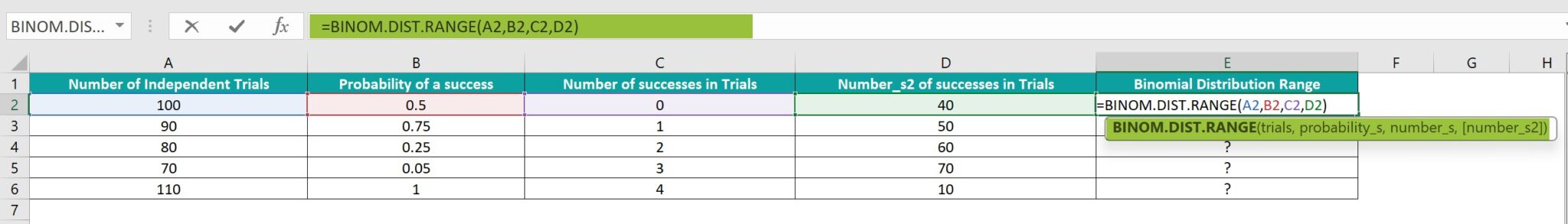 BINOM.DIST.RANGE Excel - Syntax, Examples, How To Use?