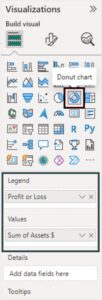 Power BI Sign - Determine Signage, Examples, How to Use?