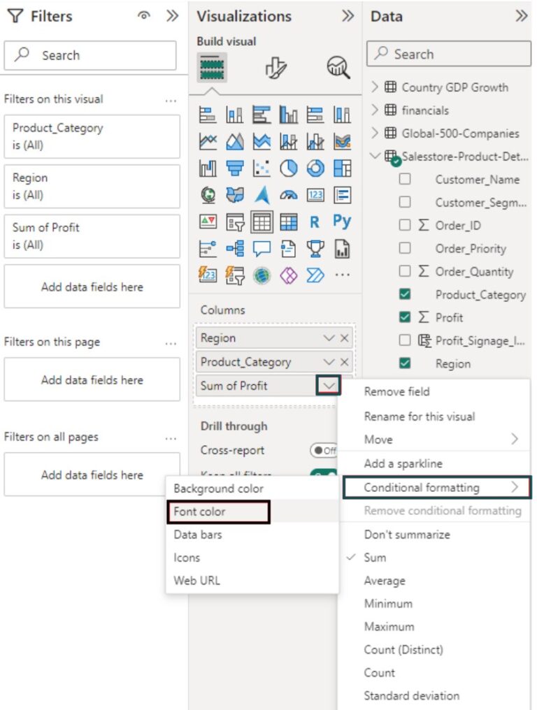 Power BI Sign - Determine Signage, Examples, How to Use?
