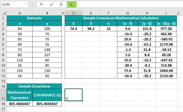 Trace Precedents Excel - Examples, Shortcut, How to Use?