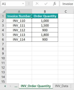 Trace Precedents Excel - Examples, Shortcut, How to Use?