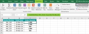 Trace Precedents Excel - Examples, Shortcut, How to Use?
