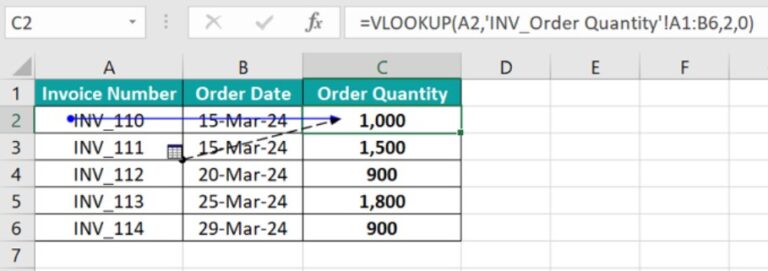 Trace Precedents Excel - Examples, Shortcut, How to Use?