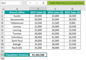 VAR.P Excel Function - Syntax, Examples, How To Use?