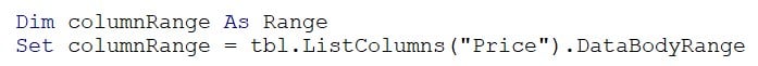 Vba Sumif Function In Excel Syntax Examples How To Use