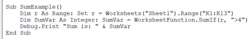 Vba Sumif Function In Excel Syntax Examples How To Use