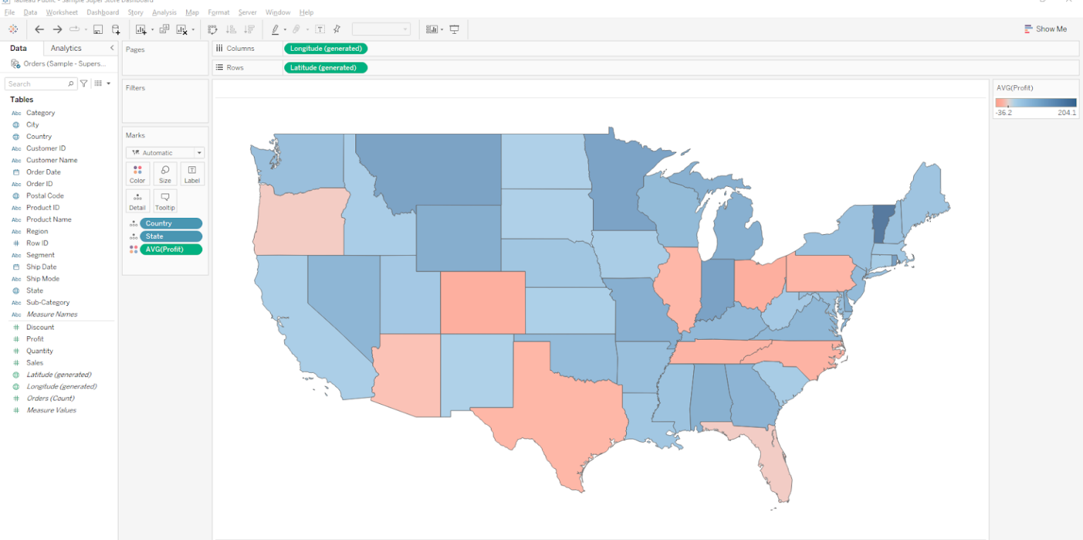Tableau Dashboard - Types, Examples, How to Create?
