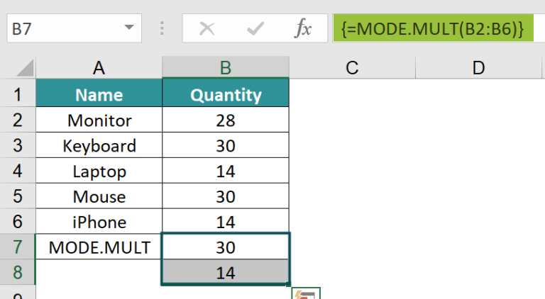 MODE Google Sheets Function - What is it, Formula, How To Use?