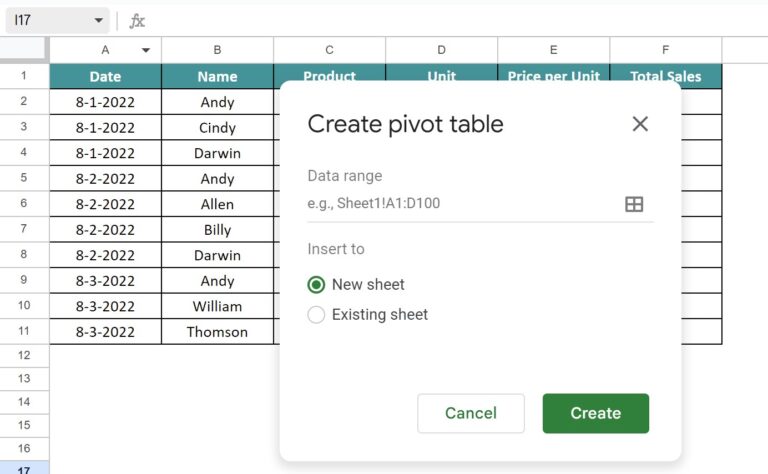 Pivot Chart In Google Sheets - Meaning, Examples, How To Use?