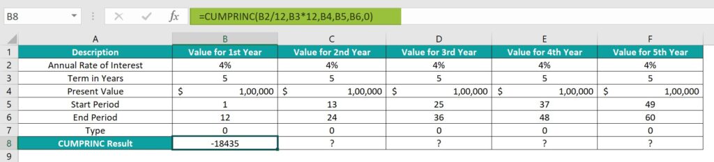 CUMPRINC Excel Function - Syntax, , Examples, How To Use?