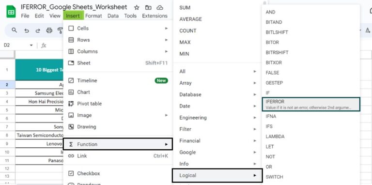IFERROR In Google Sheets - Formula, Examples, How To Use?
