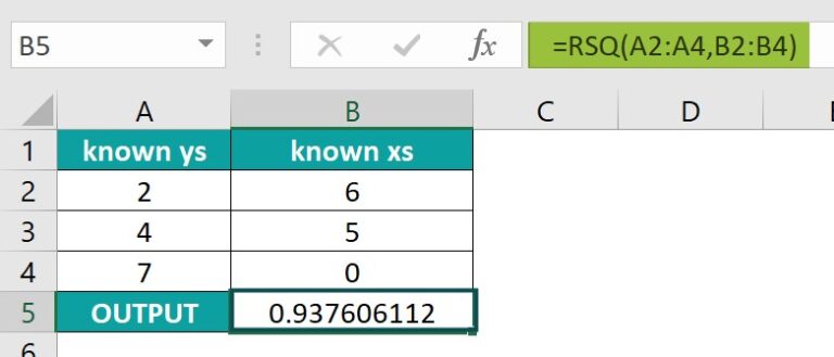 R Squared Rsq Excel Function Syntax Example How To Use