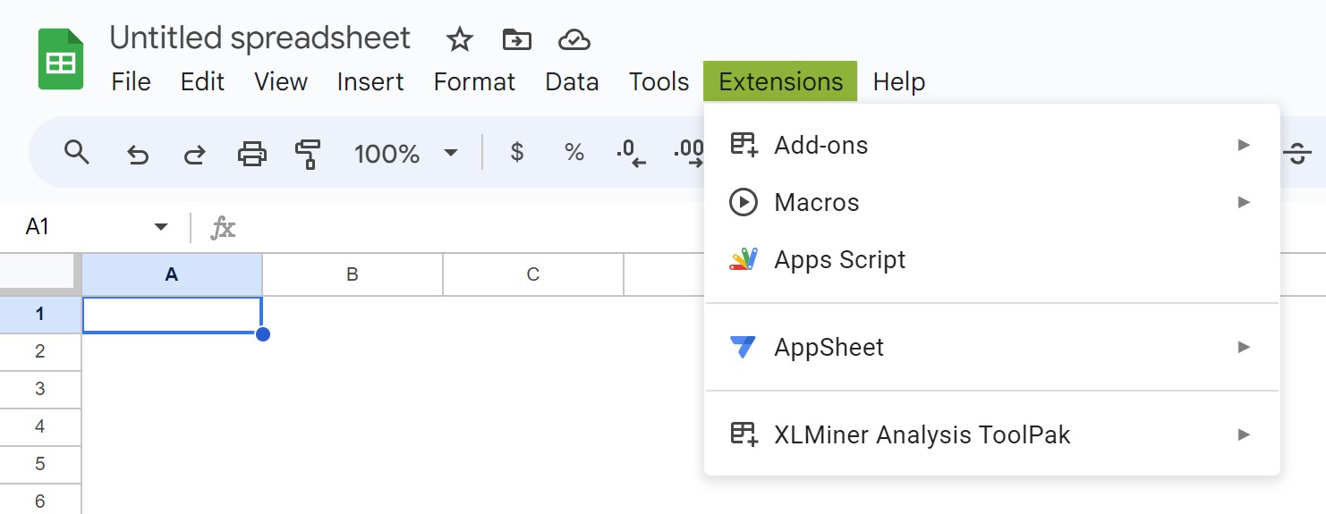 Regression Analysis In Google Sheets - Examples, How To Use?