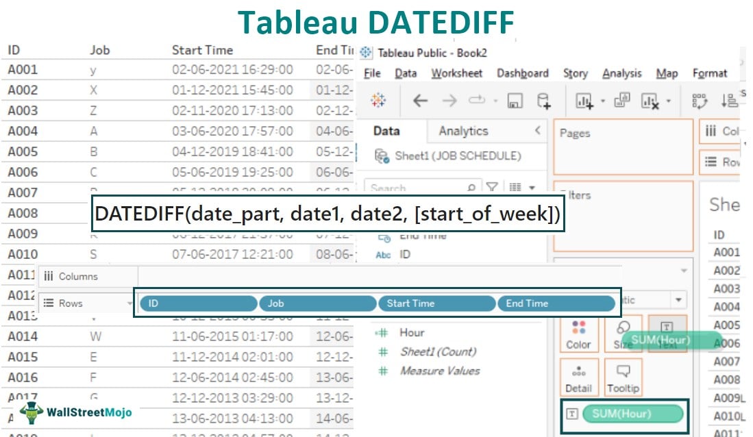 Tableau Datediff Function Syntax Examples How To Use