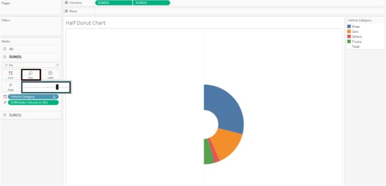 Tableau Donut Chart - Features, Examples, How to Create?