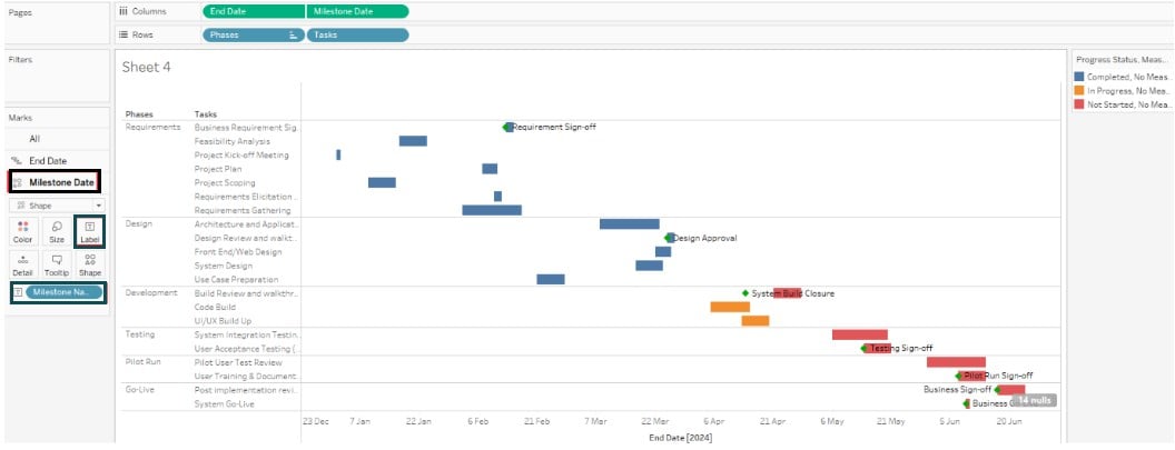 Tableau Gantt Chart - Features, Examples, How to Create?