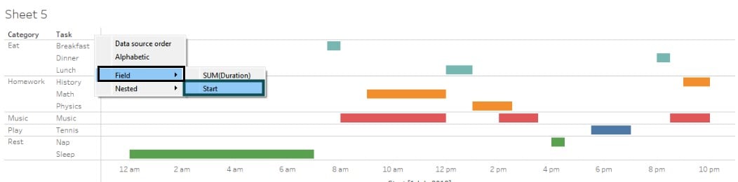 Tableau Gantt Chart - Features, Examples, How to Create?