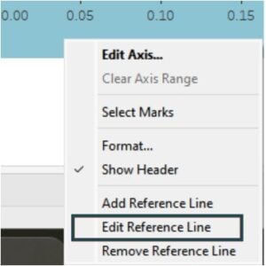 Tableau Box and Whisker Plot - Examples, How to Create?