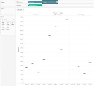 Tableau Box and Whisker Plot - Examples, How to Create?