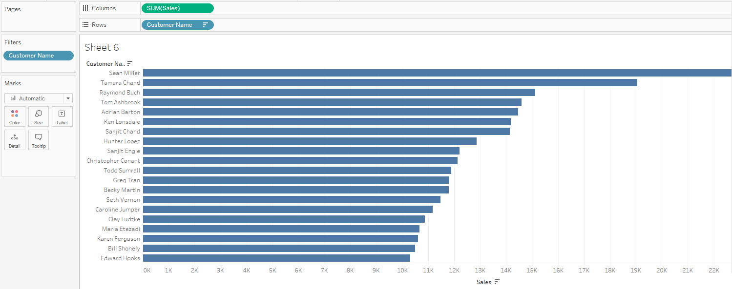 Tableau Filters - Types, Examples, How to Apply Tableau Filters?