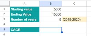 CAGR Formula in Google Sheets - Syntax, Examples, How to Use?