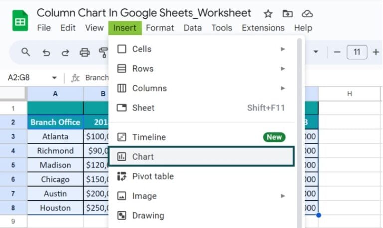 Column Chart In Google Sheets - Examples, How To Create?