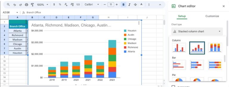 Column Chart In Google Sheets - Examples, How To Create?