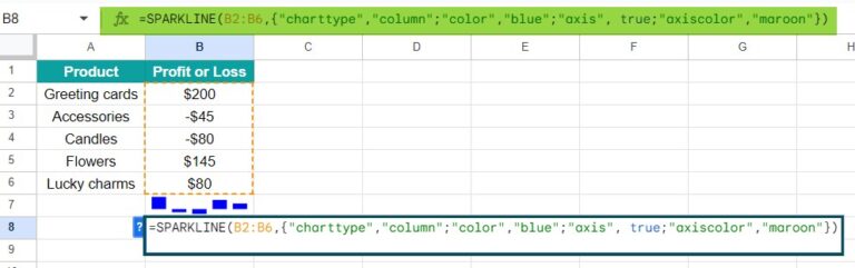 Sparklines in Google Sheets - Types, Examples, How to Insert?
