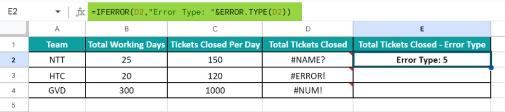 ERROR.TYPE Function In Google Sheets - What Is It, Examples