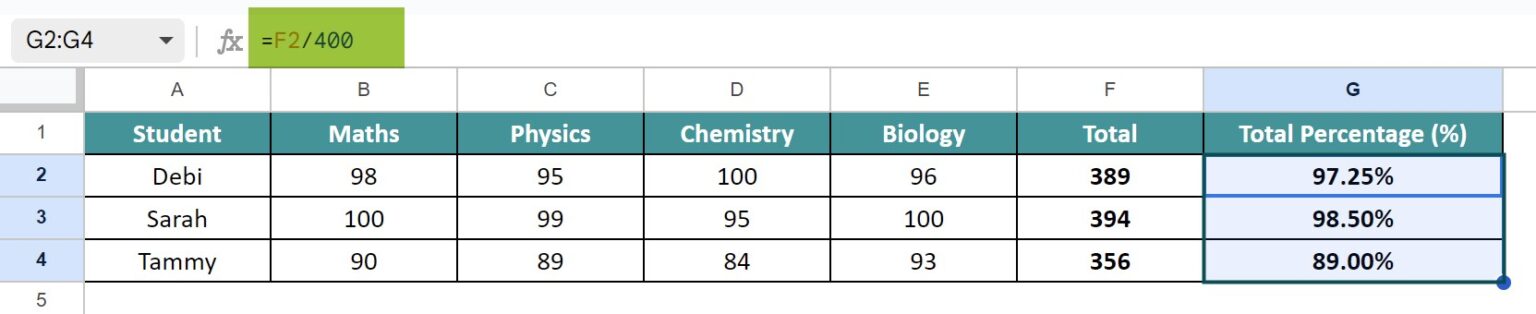 Percentage In Google Sheets - Formula, How To Calculate?