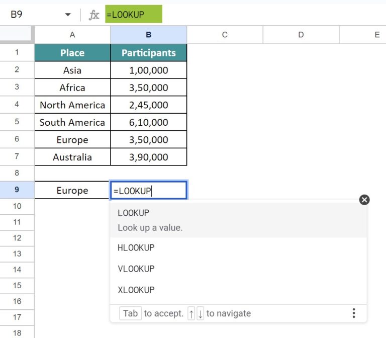 LOOKUP Table In Google Sheets - Definition, How to Create?