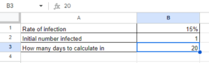 Exponential Function in Google Sheets (EXP) - Formula, Examples