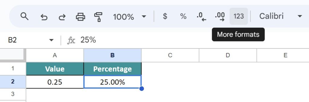 Percentage In Google Sheets - Formula, How To Calculate?