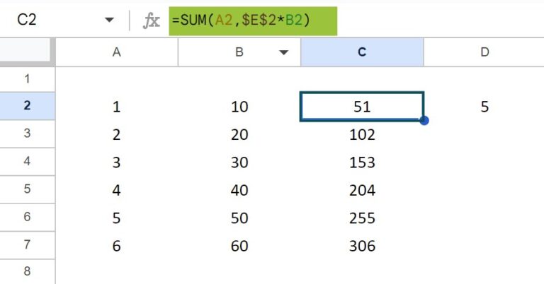 Find and Replace in Google Sheets - Examples, How To Use?